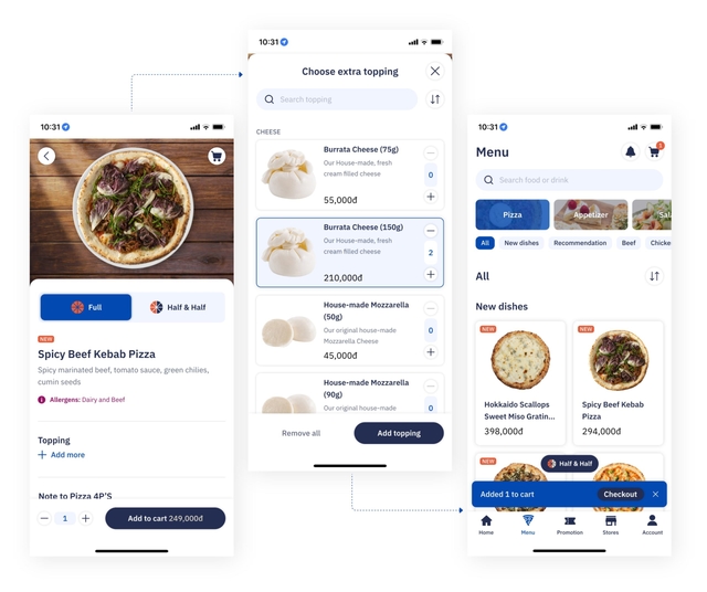Case Study: Pizza 4Ps – UI/UX cho ứng dụng giao hàng trực tuyến｜Blog ...